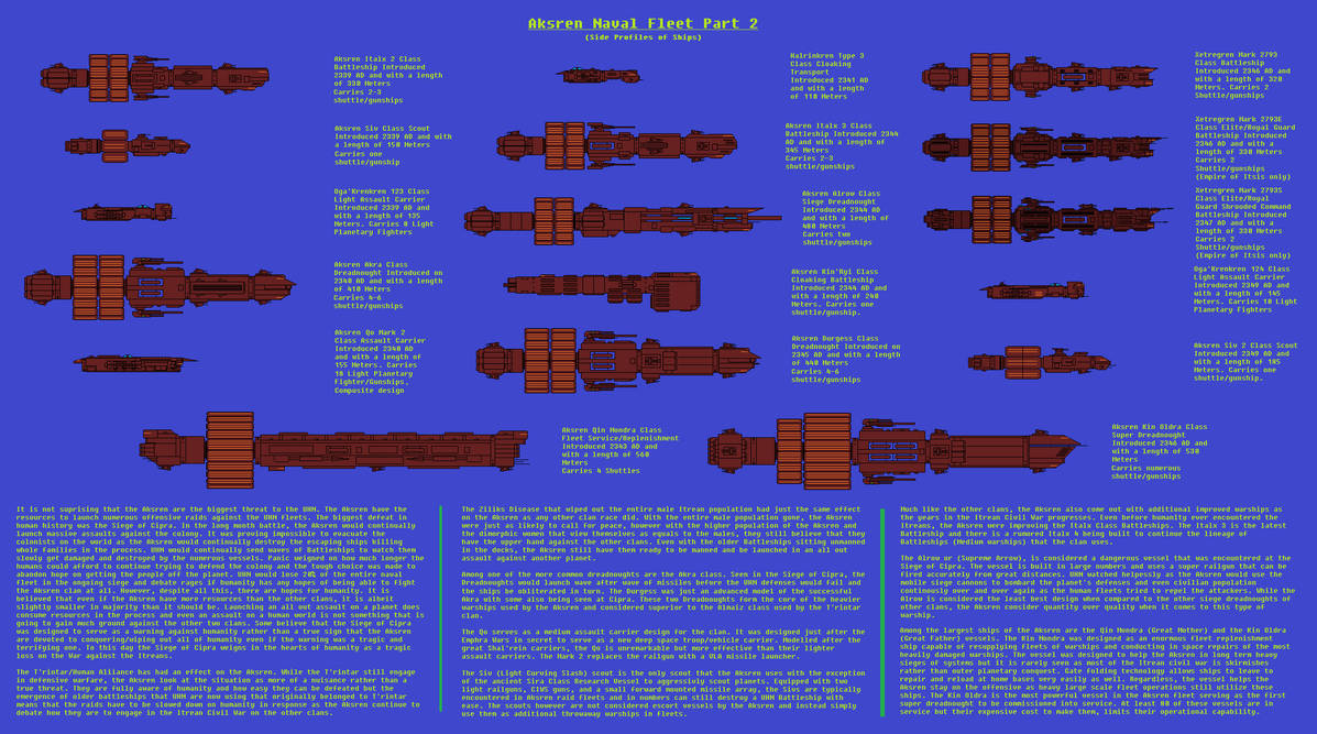Gabatrix Database: Aksren Clan Fleet Part 2 by CMed2500 on DeviantArt Gabatrix Database: Aksren Clan Fleet Part 2 by CMed2500 on DeviantArt