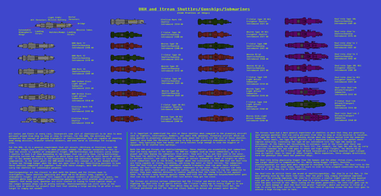 Gabatrix Database: UHN and Itrean Shuttles by CMed2500 on DeviantArt Gabatrix Database: UHN and Itrean Shuttles by CMed2500 on DeviantArt