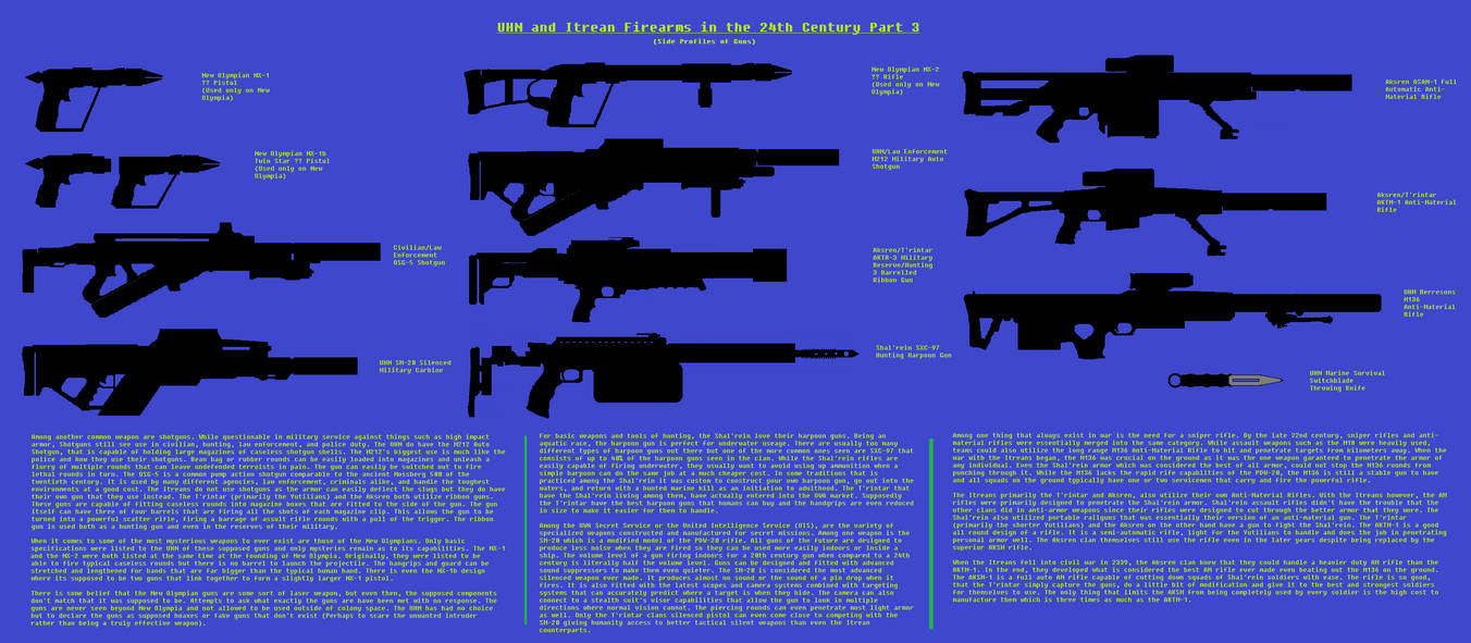 Gabatrix Database: Firearms Part 3 by CMed2500 on DeviantArt Gabatrix Database: Firearms Part 3 by CMed2500 on DeviantArt