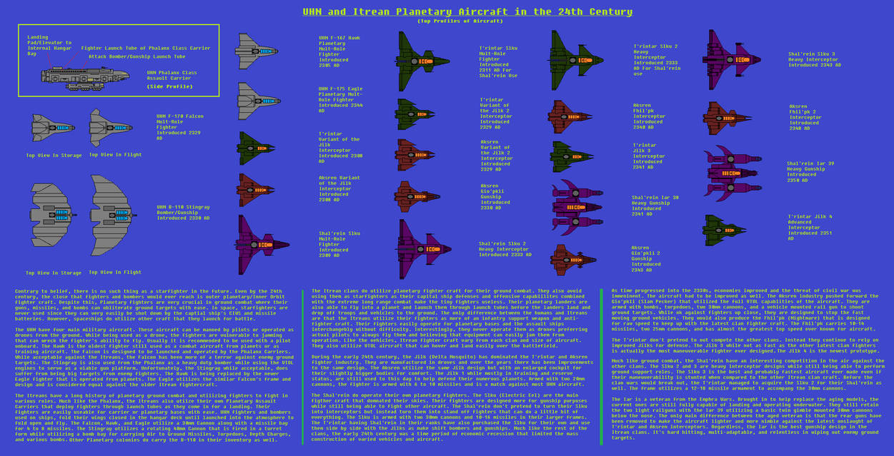 Gabatrix Database: Planetary Aircraft by CMed2500 on DeviantArt Gabatrix Database: Planetary Aircraft by CMed2500 on DeviantArt