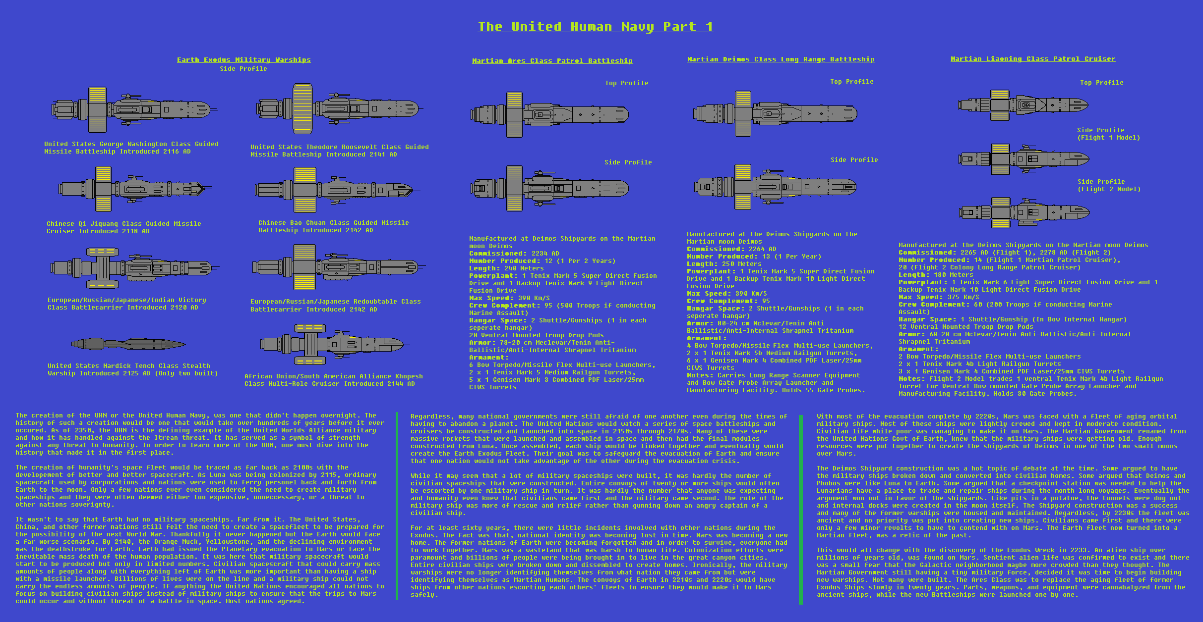 Gabatrix Database: The UHN Part 1 by CMed2500 on DeviantArt Gabatrix Database: The UHN Part 1 by CMed2500 on DeviantArt