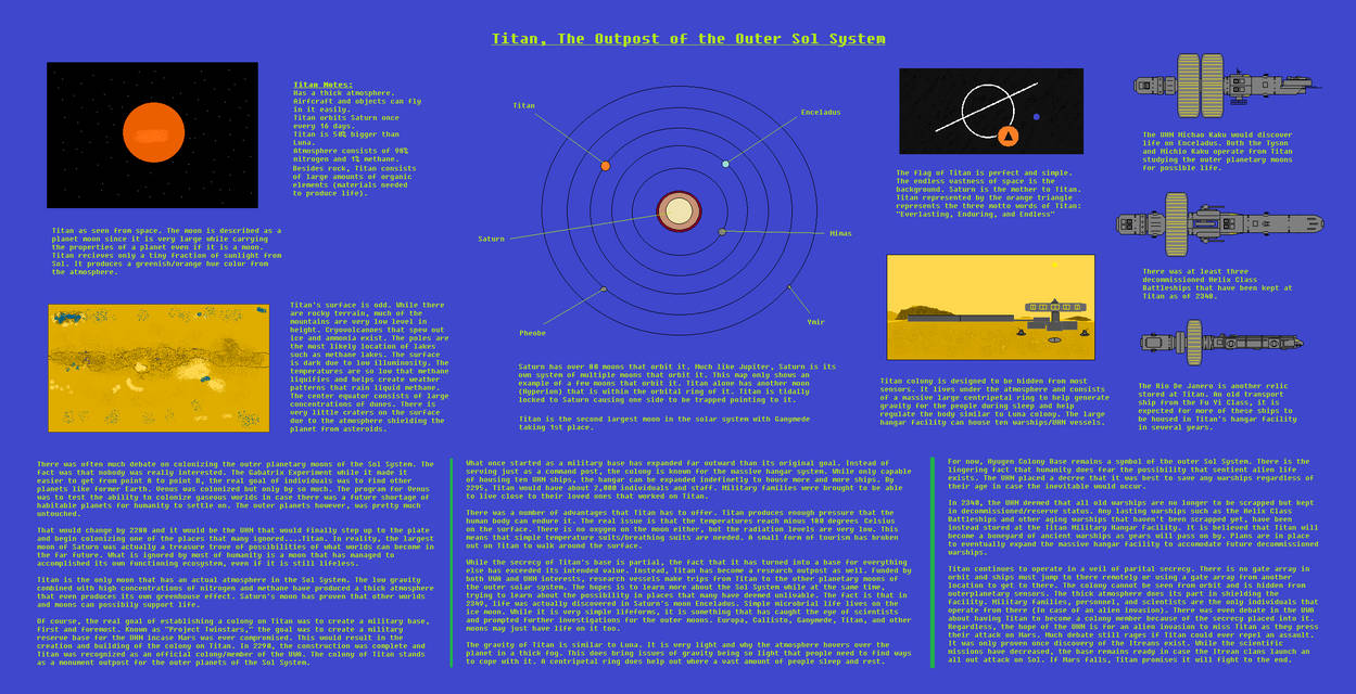 Gabatrix Database: Titan by CMed2500 on DeviantArt Gabatrix Database: Titan by CMed2500 on DeviantArt