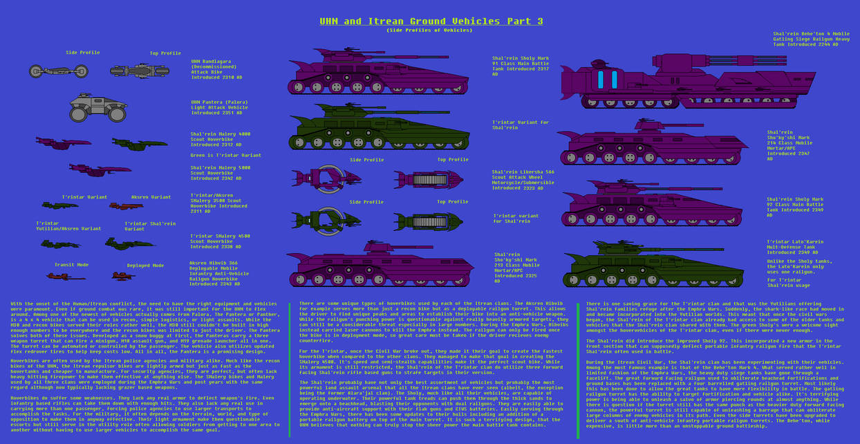 Gabatrix Database: Ground Vehicles Part 3 by CMed2500 on DeviantArt Gabatrix Database: Ground Vehicles Part 3 by CMed2500 on DeviantArt
