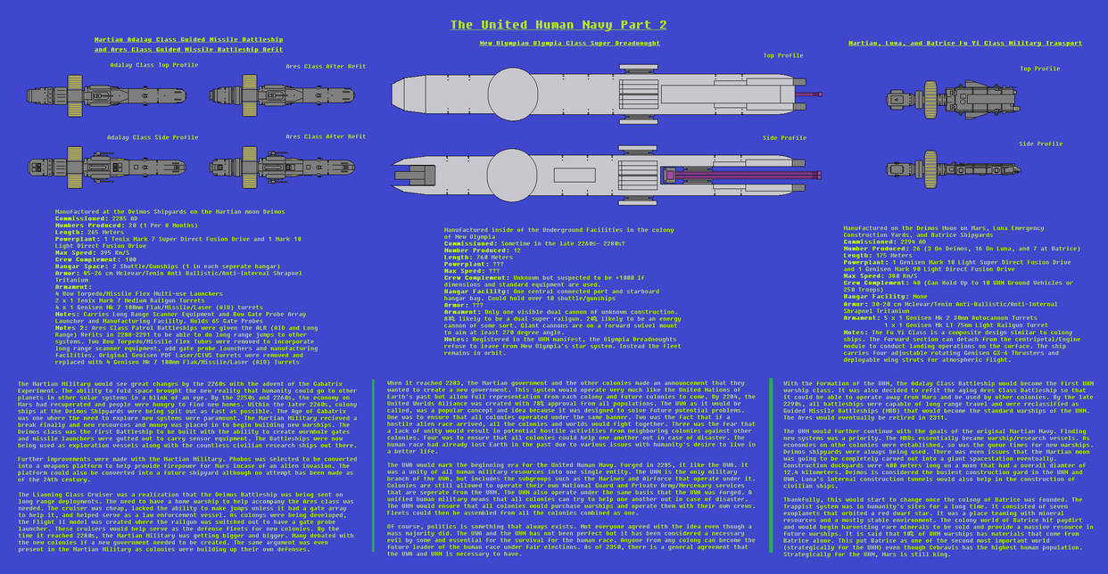 Gabatrix Database: The UHN Part 2 by CMed2500 on DeviantArt Gabatrix Database: The UHN Part 2 by CMed2500 on DeviantArt