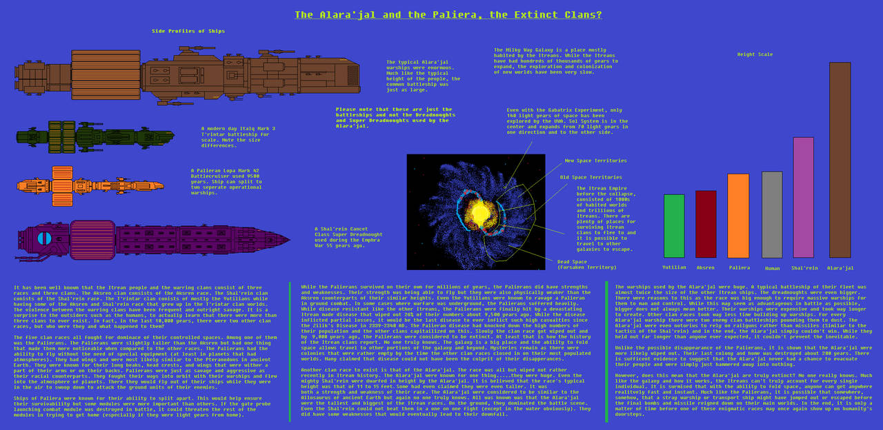 Gabatrix Database: The Other Clans by CMed2500 on DeviantArt Gabatrix Database: The Other Clans by CMed2500 on DeviantArt