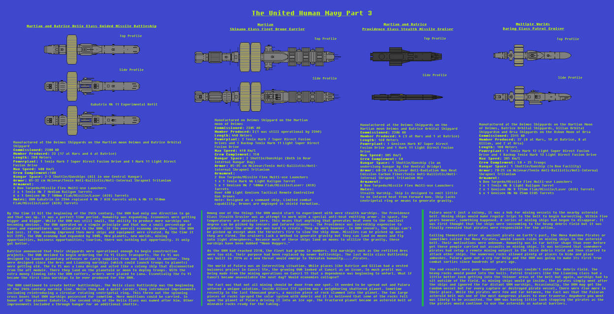 Gabatrix Database: The UHN Part 3 by CMed2500 on DeviantArt Gabatrix Database: The UHN Part 3 by CMed2500 on DeviantArt
