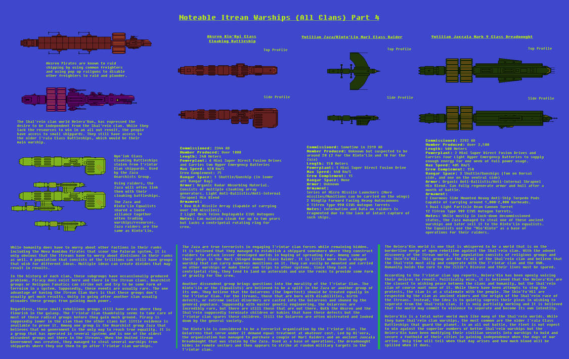 Gabatrix Database: Itrean Warships Part 4 by CMed2500 on DeviantArt Gabatrix Database: Itrean Warships Part 4 by CMed2500 on DeviantArt