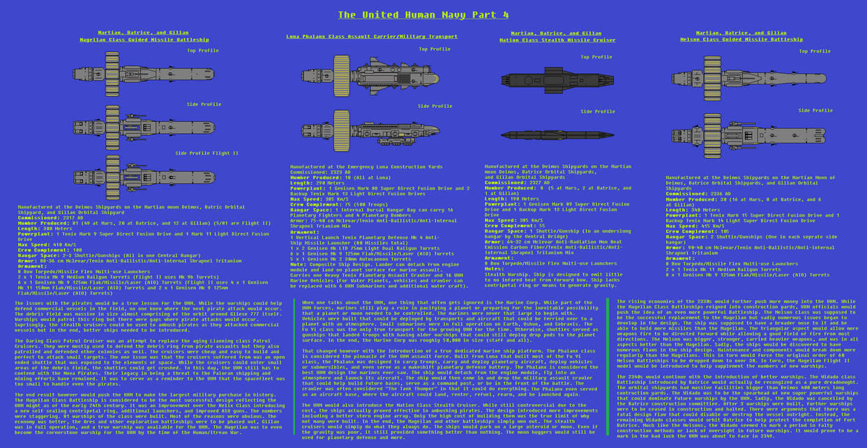Gabatrix Database: The UHN Part 4 by CMed2500 on DeviantArt Gabatrix Database: The UHN Part 4 by CMed2500 on DeviantArt