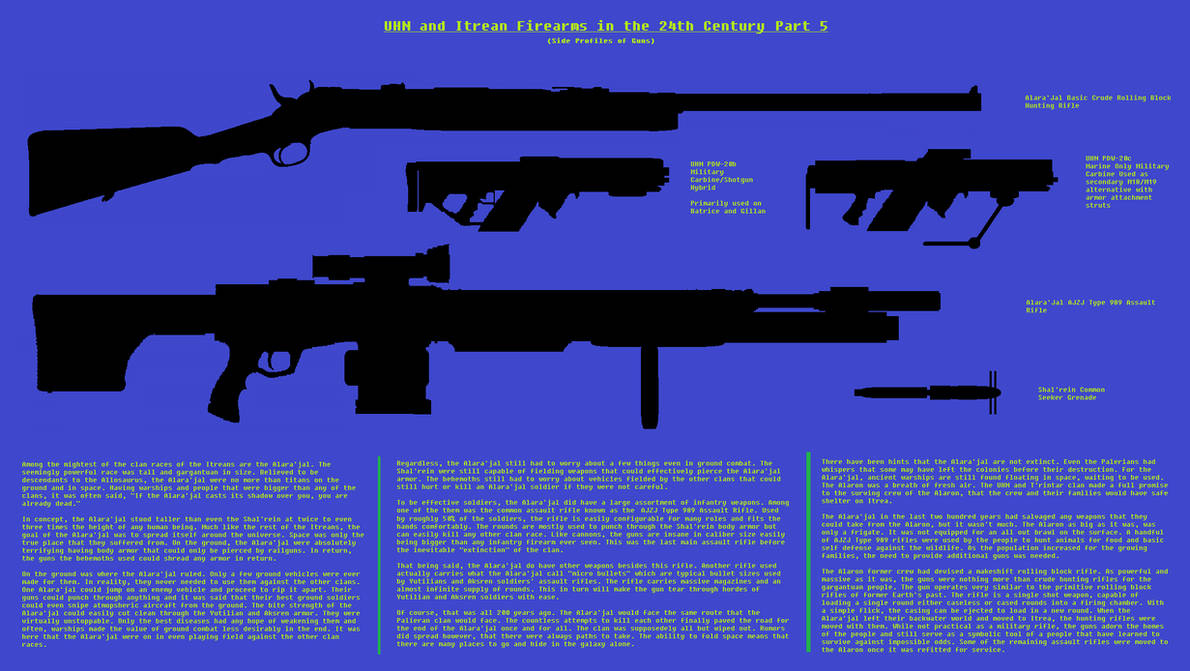 Gabatrix Database: Firearms Part 5 by CMed2500 on DeviantArt Gabatrix Database: Firearms Part 5 by CMed2500 on DeviantArt