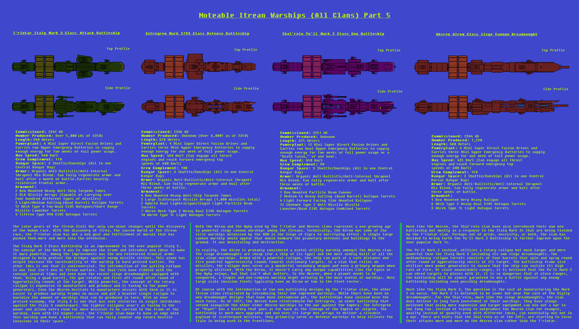 Gabatrix Database: Itrean Warships Part 5 by CMed2500 on DeviantArt Gabatrix Database: Itrean Warships Part 5 by CMed2500 on DeviantArt