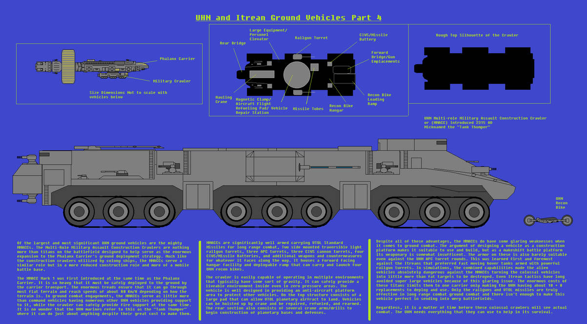 Gabatrix Database: Ground Vehicles Part 4 by CMed2500 on DeviantArt Gabatrix Database: Ground Vehicles Part 4 by CMed2500 on DeviantArt