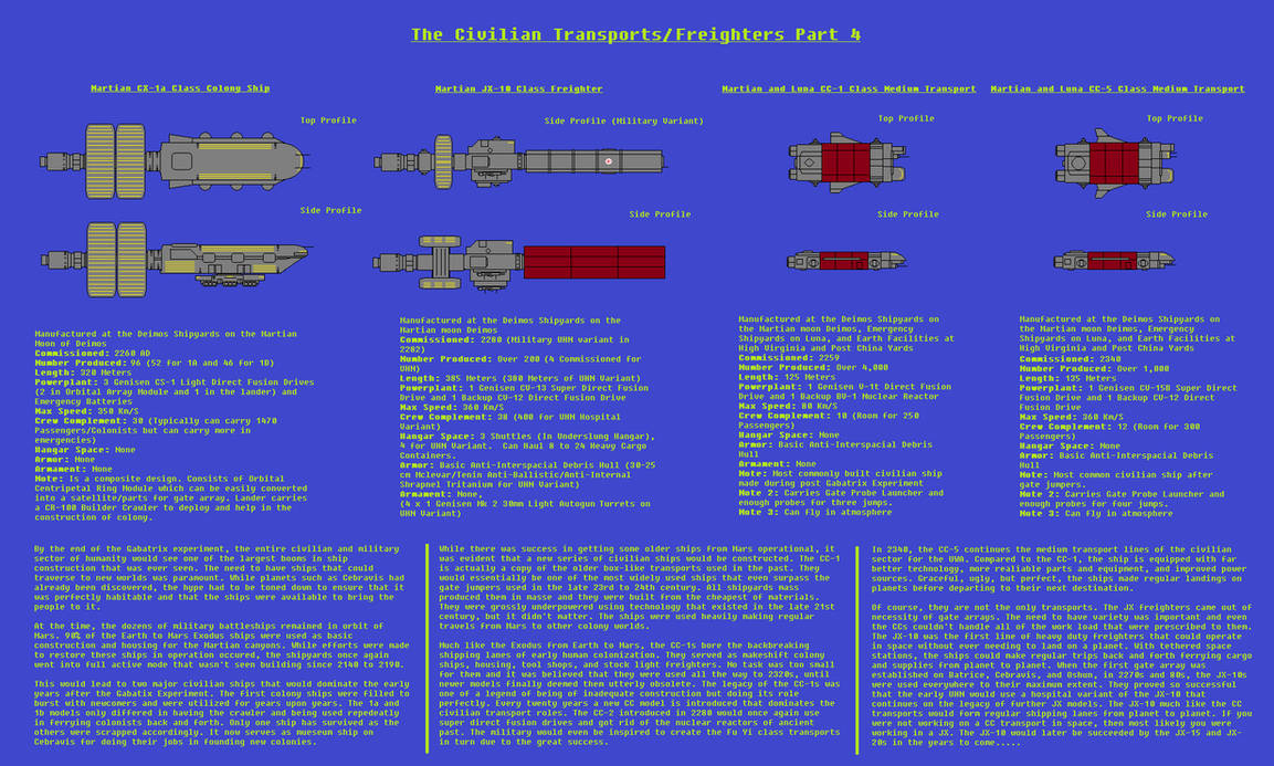 Gabatrix Database: Civilian Ships Part 4 by CMed2500 on DeviantArt Gabatrix Database: Civilian Ships Part 4 by CMed2500 on DeviantArt