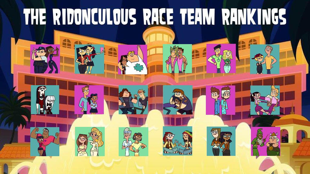 Ridonculous Race Team Ranking Worst To Best By DandyAndy1989 On ridonculous-race-team-ranking-worst-to-best-by-dandyandy1989-on