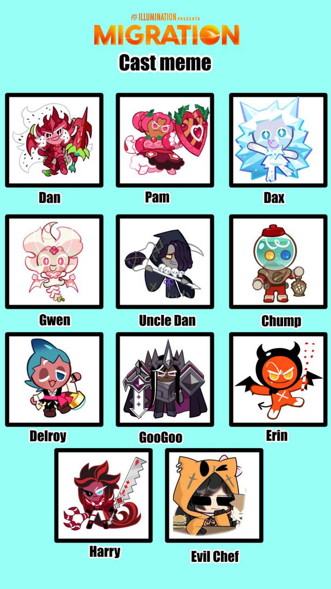 My Migration Cast Meme by MochiThe-SheRaccoon on DeviantArt My Migration Cast Meme by MochiThe-SheRaccoon on DeviantArt