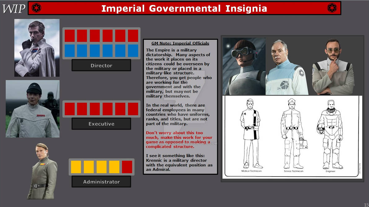 Imperial Sourcebook Addendum-WIP p15 by BaronNeutron on DeviantArt Imperial Sourcebook Addendum-WIP p15 by BaronNeutron on DeviantArt