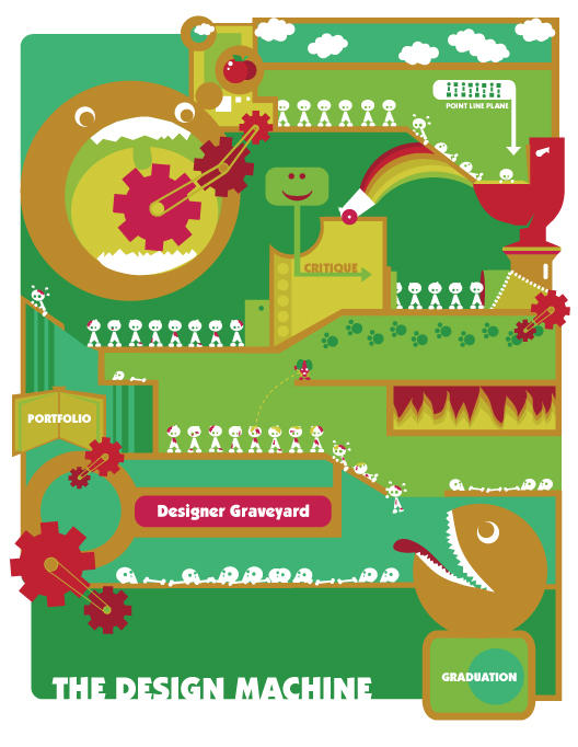 The Graphic Design Machine by eternalmagics on DeviantArt