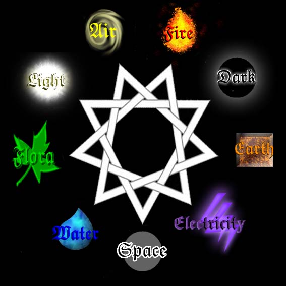 element 9 by PoisonGirl-77 on DeviantArt