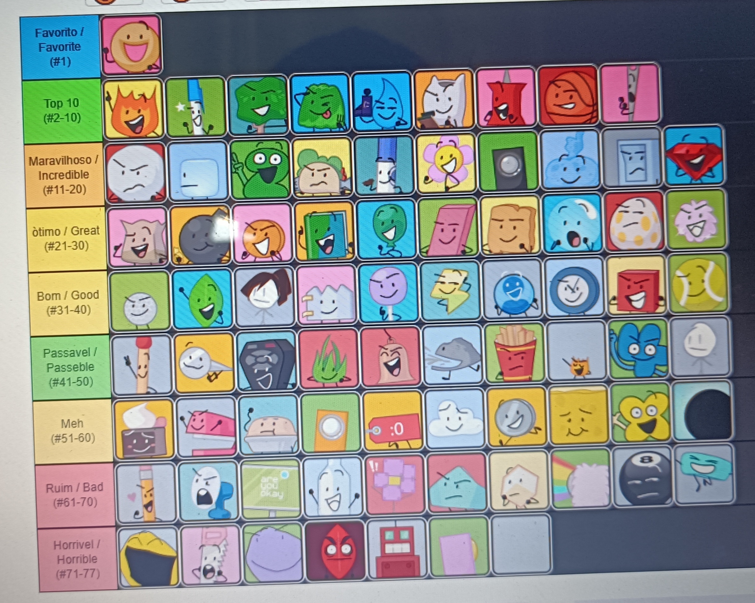 Bfb Tpot Bfdia And Bfdi Ranking By Karmuei174 On DeviantArt bfb-tpot-bfdia-and-bfdi-ranking-by-karmuei174-on-deviantart