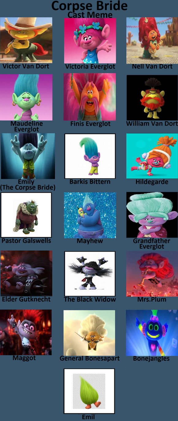 Corpse Bride Recast With Polyamory By Spiritzodiac On Deviantart