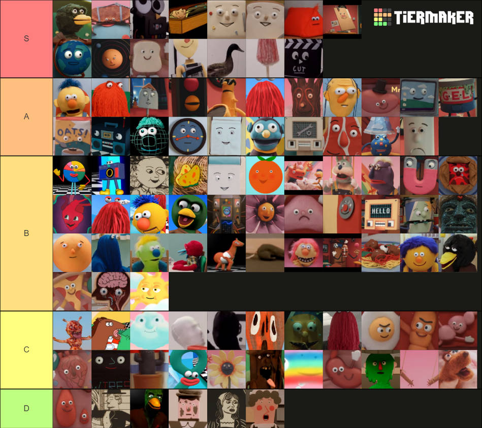Dhmis Tier List By Snivy0711 On DeviantArt dhmis-tier-list-by-snivy0711-on-deviantart