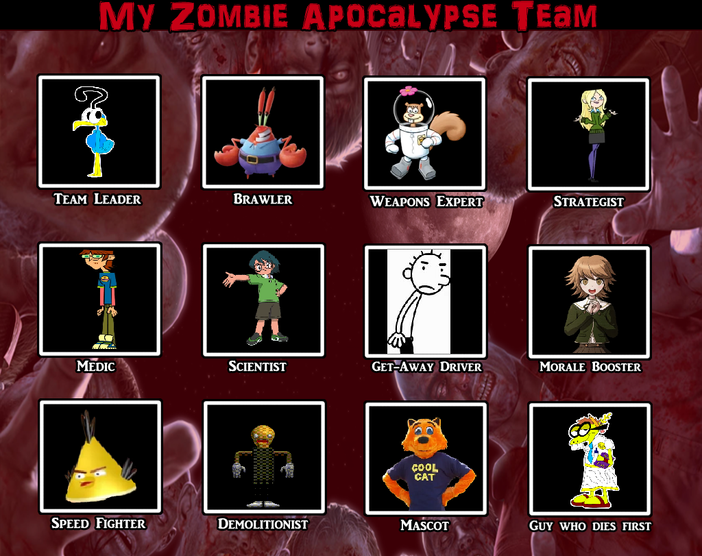 Zombie Apocalypse Cast Meme By Snivy0711 On Deviantart