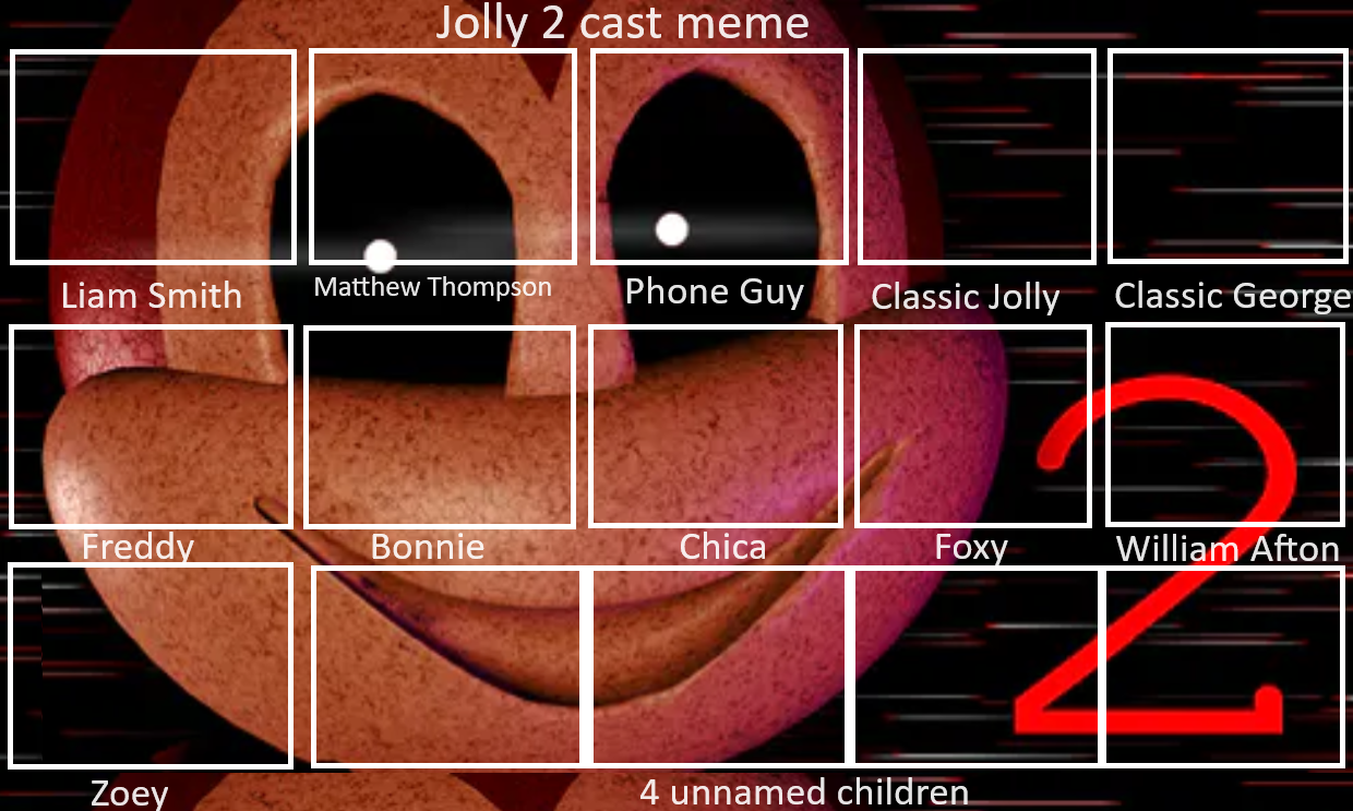 Jolly 2 Cast Meme By Snivy0711 On Deviantart