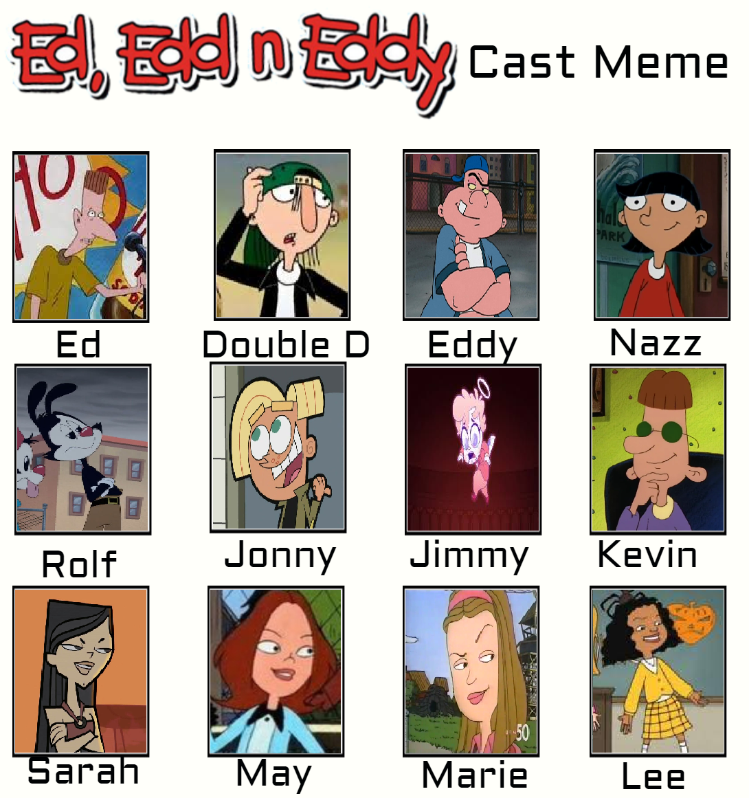 My Ed Edd N Eddy Cast By Morganthefandomgirl On Deviantart