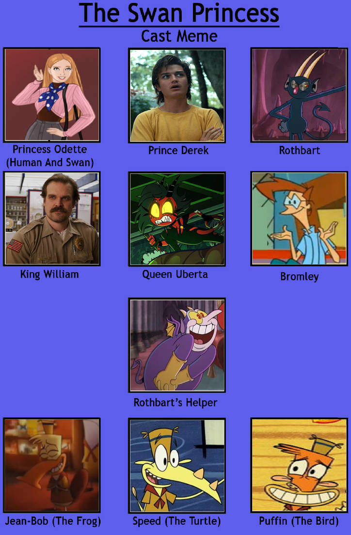 My Swan Princess Cast By Morganthemoviegeek97 On Deviantart