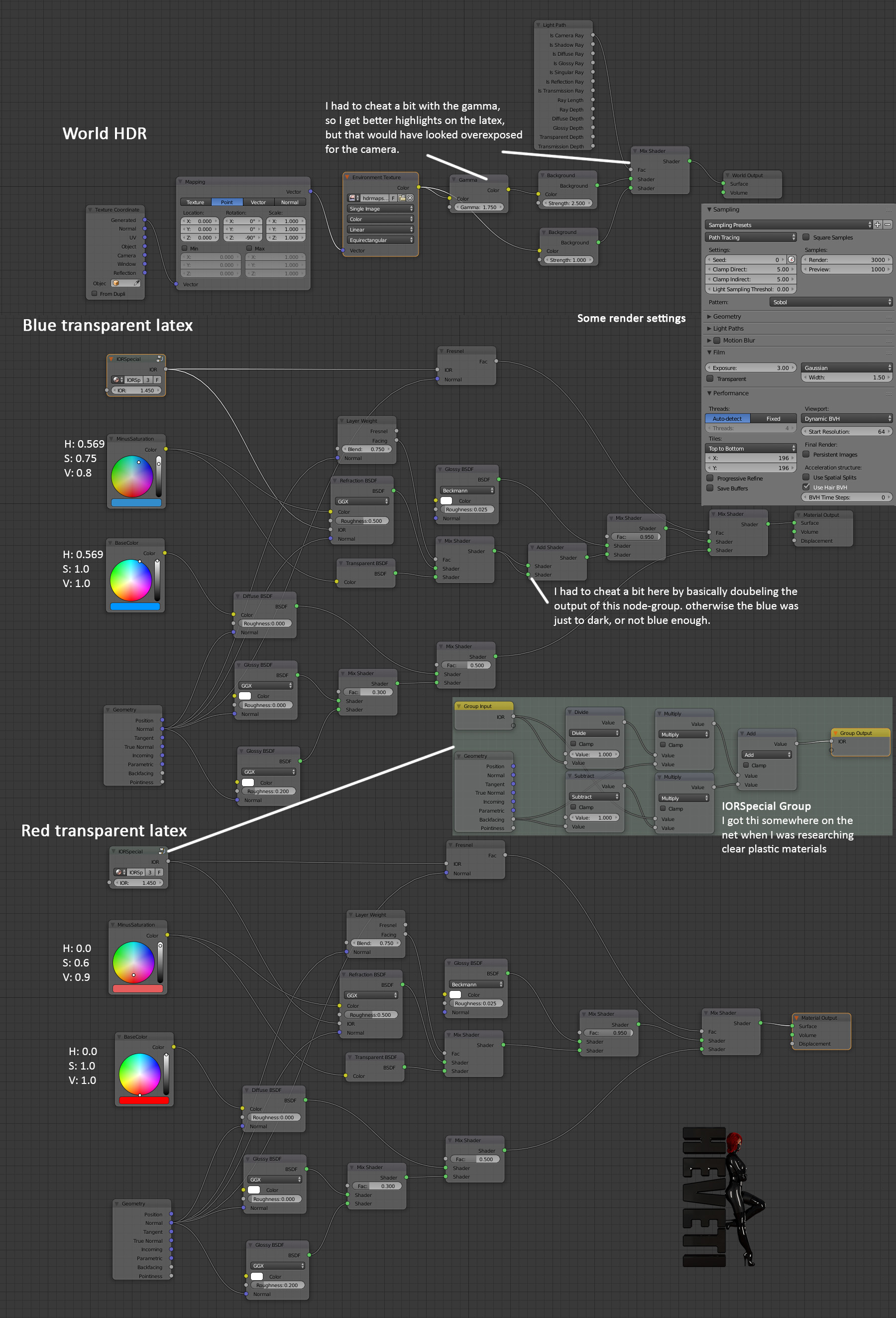 Blender Cycles Material Nodes: Transparent Latex by heveti on DeviantArt Blender Cycles Material Nodes: Transparent Latex by heveti on DeviantArt