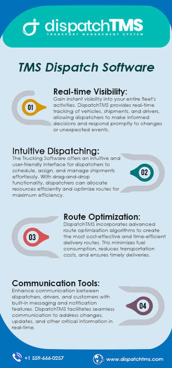 TMS Dispatch Software - DispatchTMS by DispatchTMS on DeviantArt TMS Dispatch Software - DispatchTMS by DispatchTMS on DeviantArt