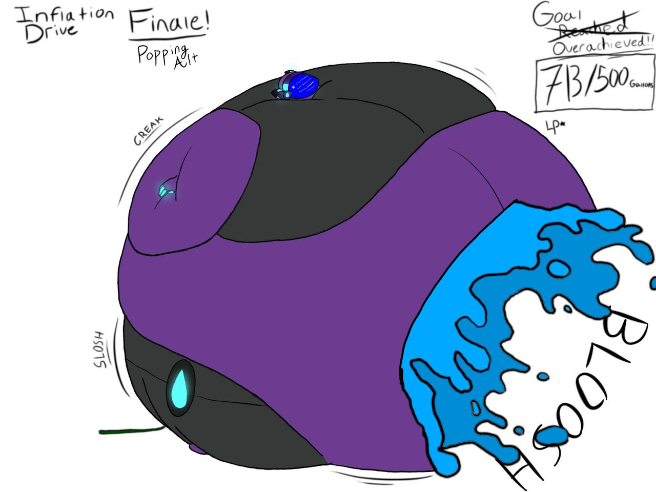 Inflation Drive Part 5 Final Bursting Alt By Loafieproot On Deviantart