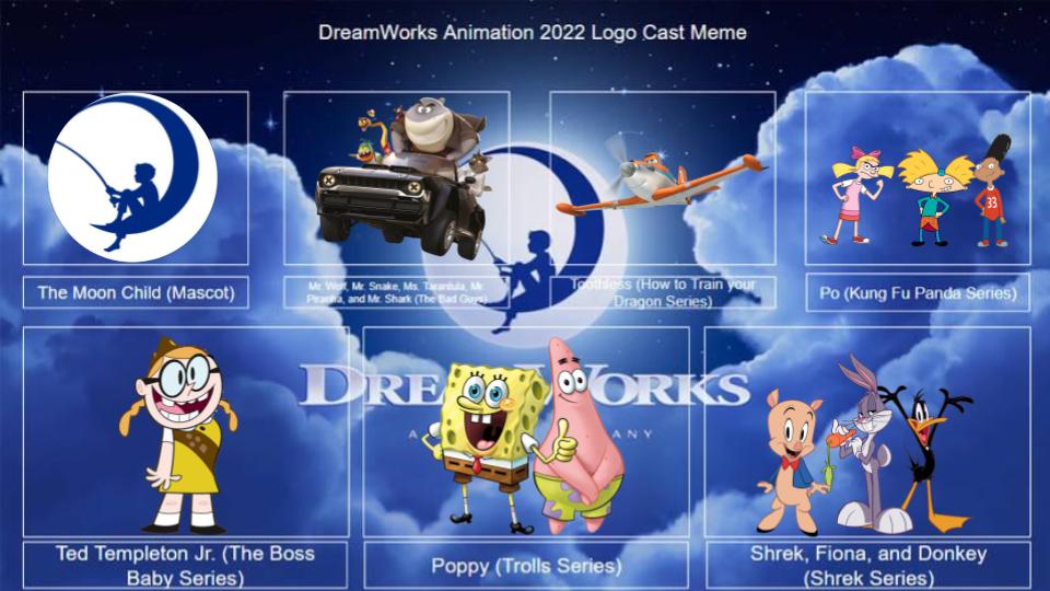 Dreamworks Animation 2022 Present Logo Cast 1 By Myley6 On Deviantart