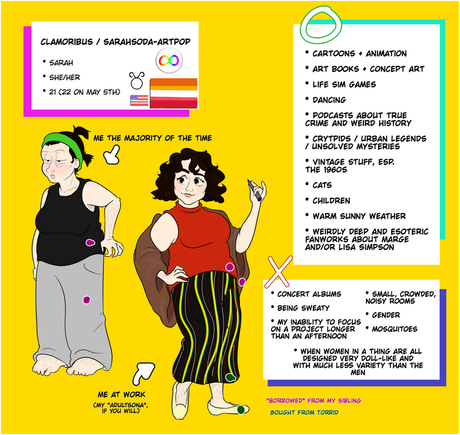 Meet The Artist By Sarahsota On Deviantart