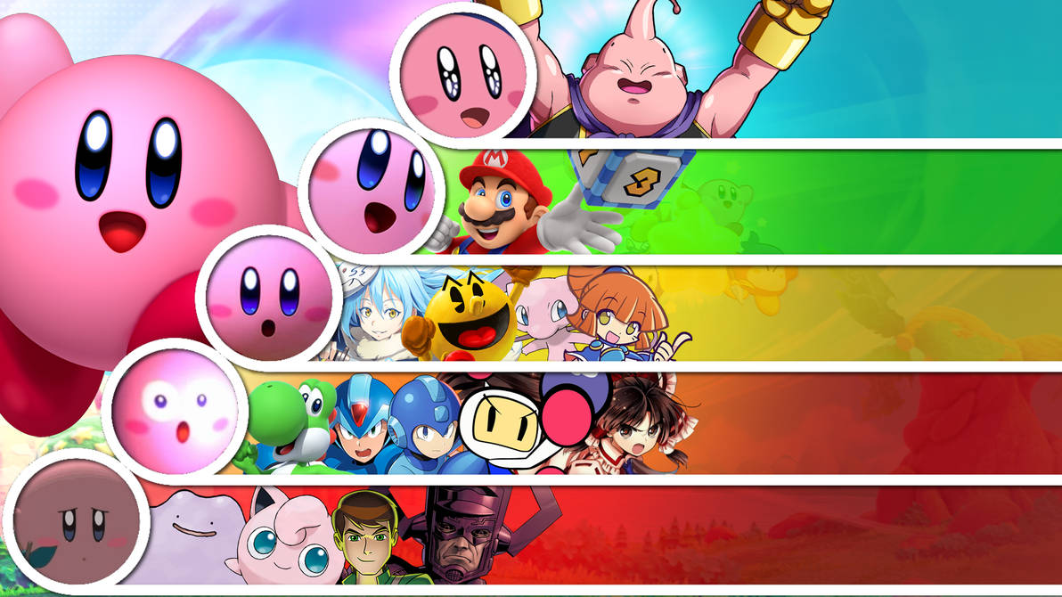 Kirby MU tier List by cargo0rising on DeviantArt Kirby MU tier List by cargo0rising on DeviantArt