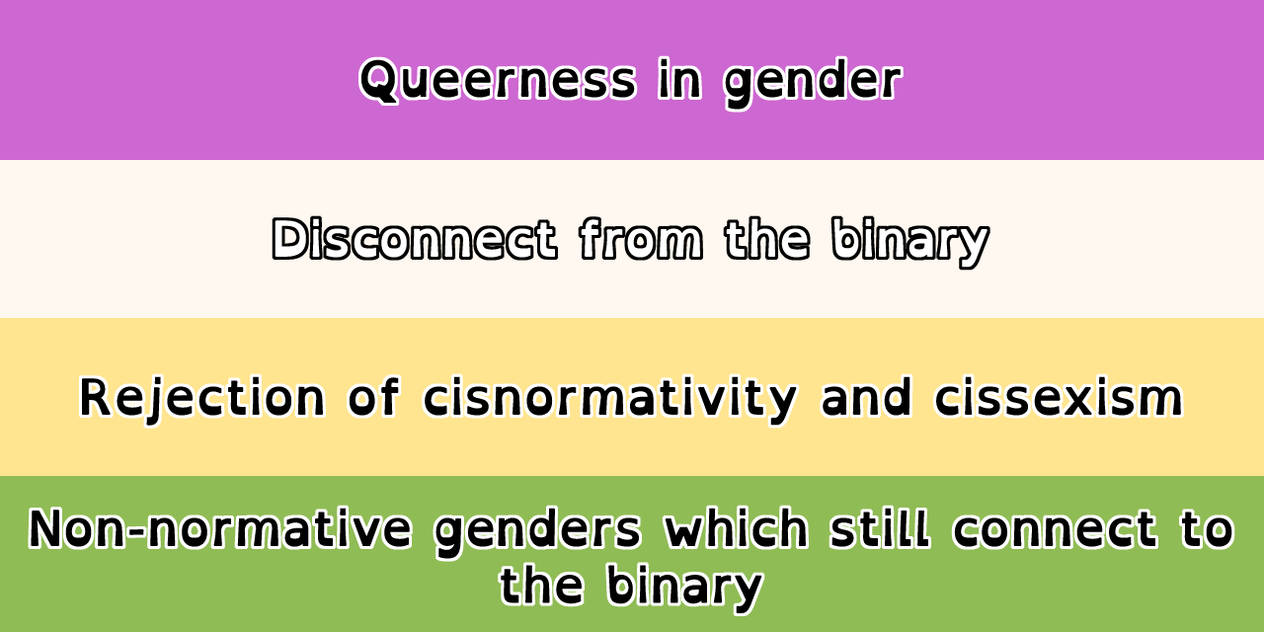 Genderqueer Flag Redesign By Transfeminine On Deviantart