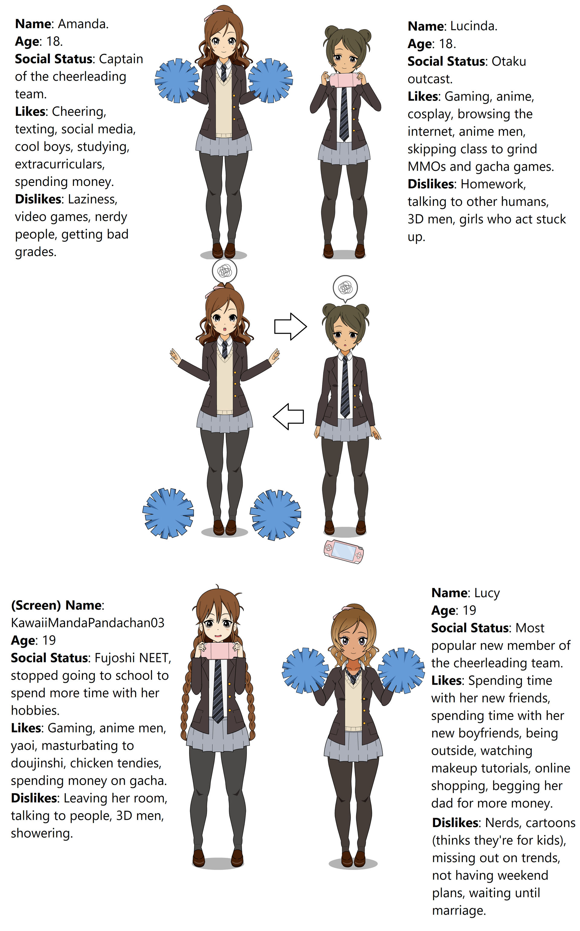 Personality Swap by ichigozaimasu on DeviantArt Personality Swap by ichigozaimasu on DeviantArt