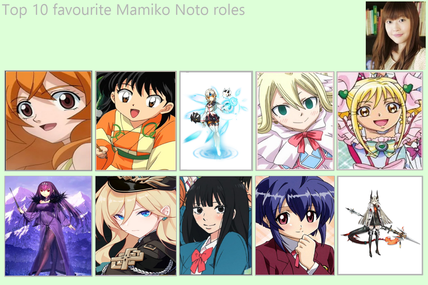 My Top 10 Favourite Mamiko Noto roles by PartnerT on DeviantArt My Top 10 Favourite Mamiko Noto roles by PartnerT on DeviantArt
