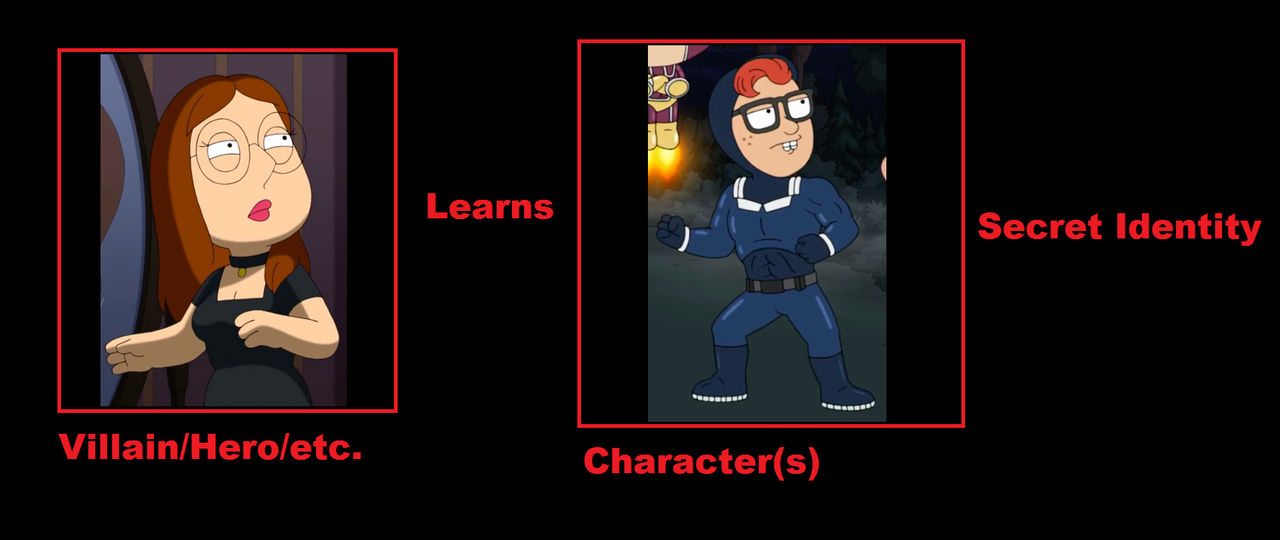 The Q Meg Learns Neils Secret Identity By Tito Mosquito On Deviantart
