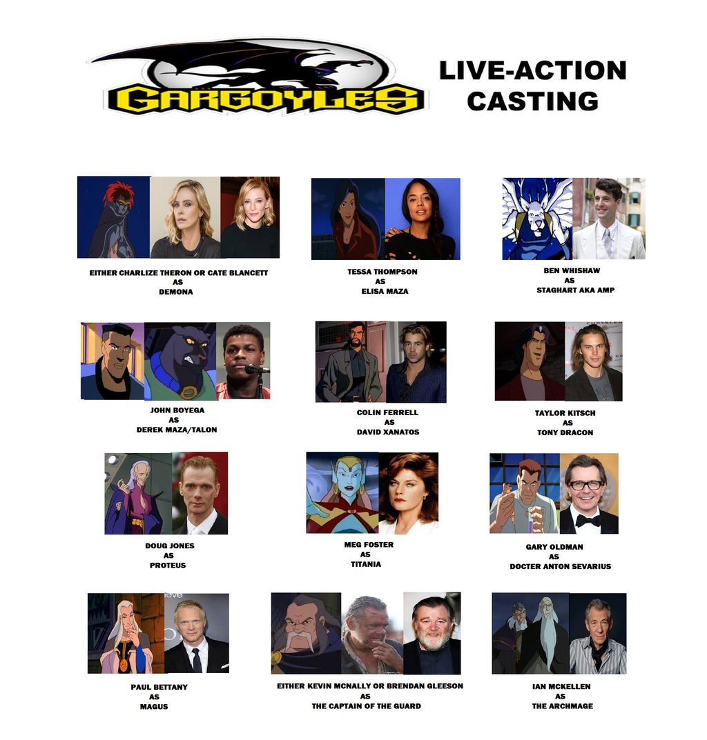 Gargoyles Live Action Casting 2 By Shadowstalker55 On Deviantart