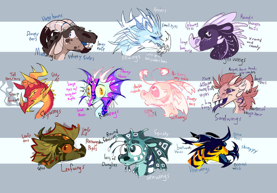 HC WoF Tribe Looks By OliveCow On DeviantArt hc-wof-tribe-looks-by-olivecow-on-deviantart