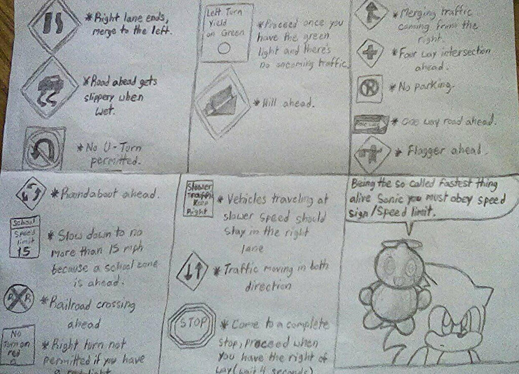 More Things Too Know About Signs by KeenestFox on DeviantArt More Things Too Know About Signs by KeenestFox on DeviantArt
