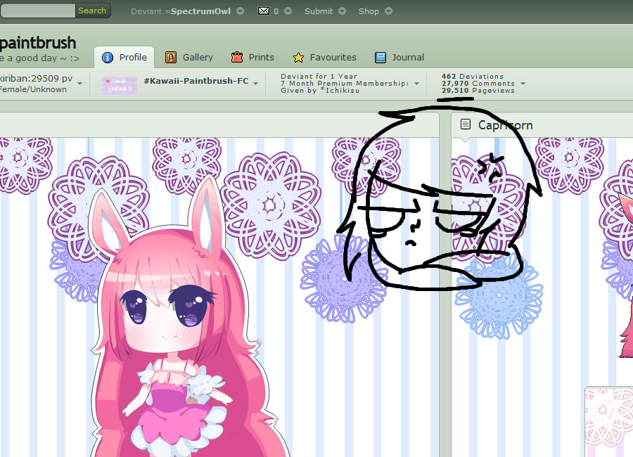 Fuuuuuuuuuuuuuuuuu By Kupori On Deviantart