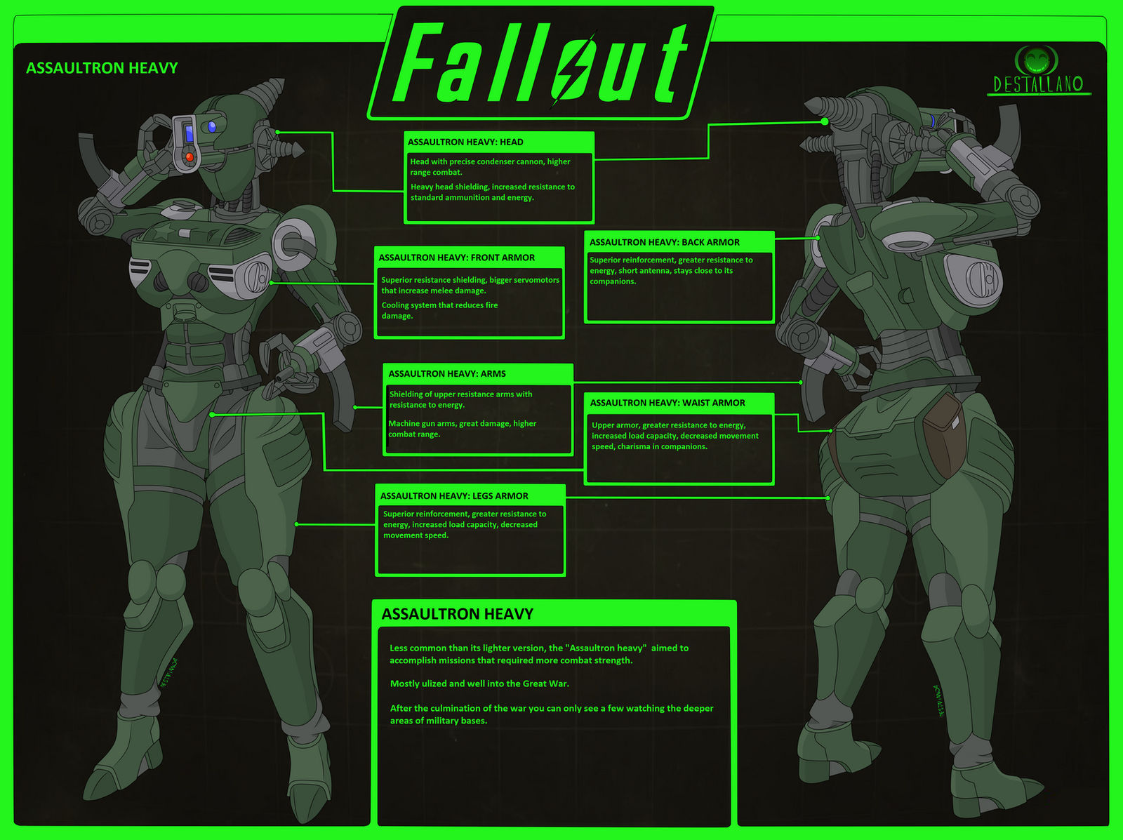 Assaultron Heavy Concept By Destallano4 On Deviantart