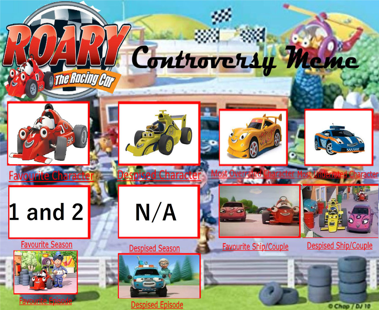 My Roary the Racing Car Controversy Meme Template by Ammann415 on ... My Roary the Racing Car Controversy Meme Template by Ammann415 on ...