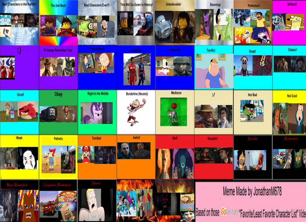 My Best to Worst Characters Part 2 by Ammann415 on DeviantArt My Best to Worst Characters Part 2 by Ammann415 on DeviantArt