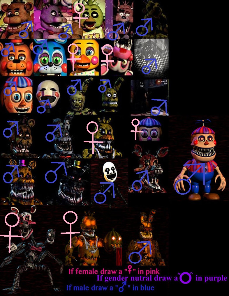 Fnaf Gender Meme By Beilschmidt Julchen On Deviantart