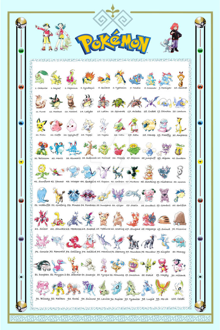Pokemon Johto Poster By Jurassicworldfan On Deviantart