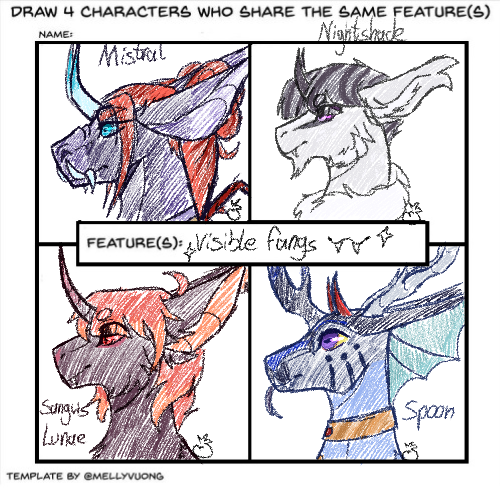 Feature challenge: Fangs by KaiPonpon on DeviantArt Feature challenge: Fangs by KaiPonpon on DeviantArt