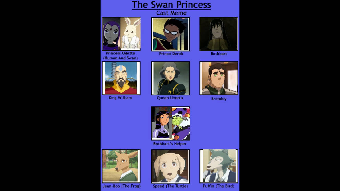 The Rabbit Swan Princess Cast Meme By Mmeevaguerrero75033 On Deviantart