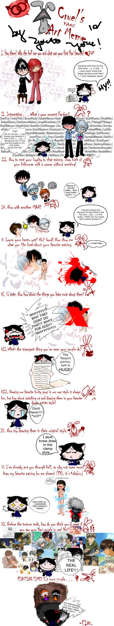 YAOI ART MEME by YoukoYoru on DeviantArt